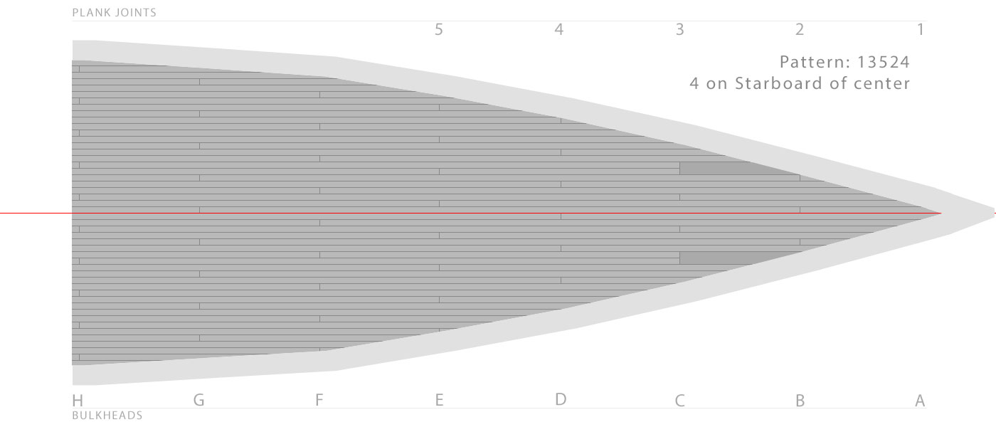 Deck Plank Planning - The Suburban Ship Modeler